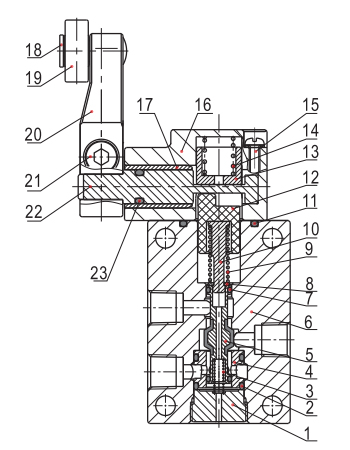 AIRTAC - แมคคานิควาล์ว Mechanical Valve แบบต่างๆ ZM3 Series